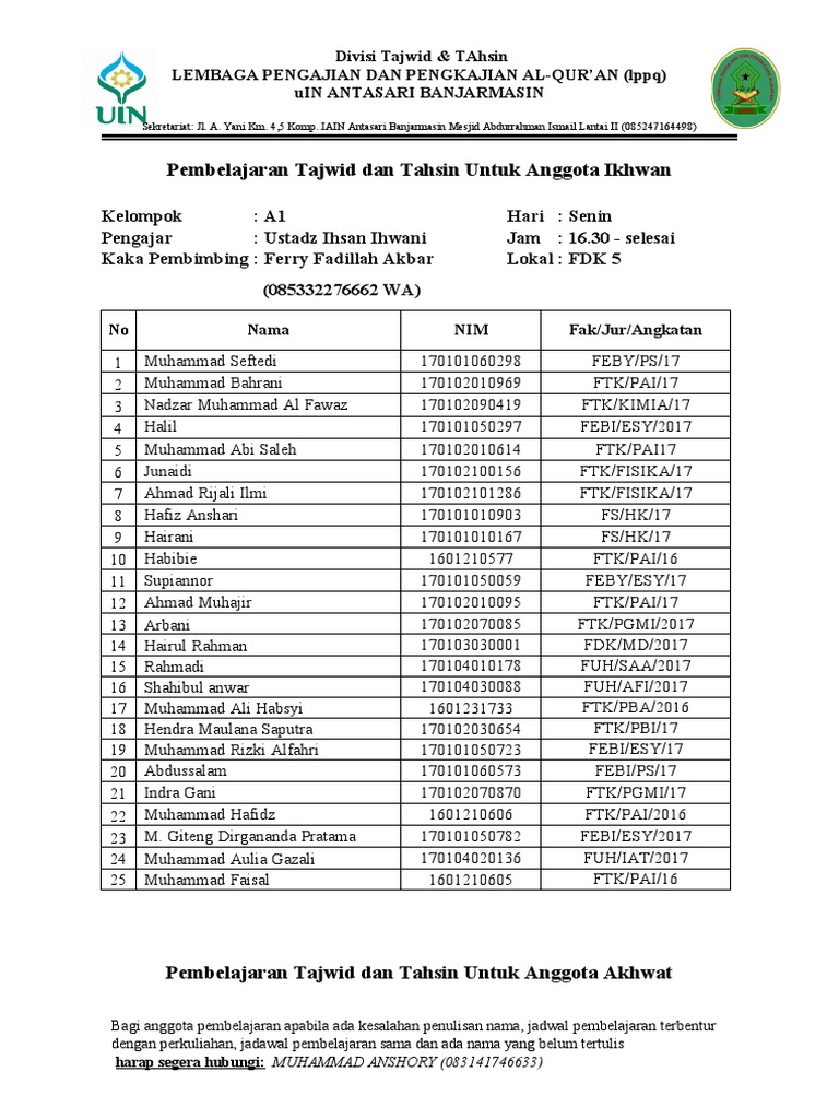 Anggota t2 Ikhwan | PDF