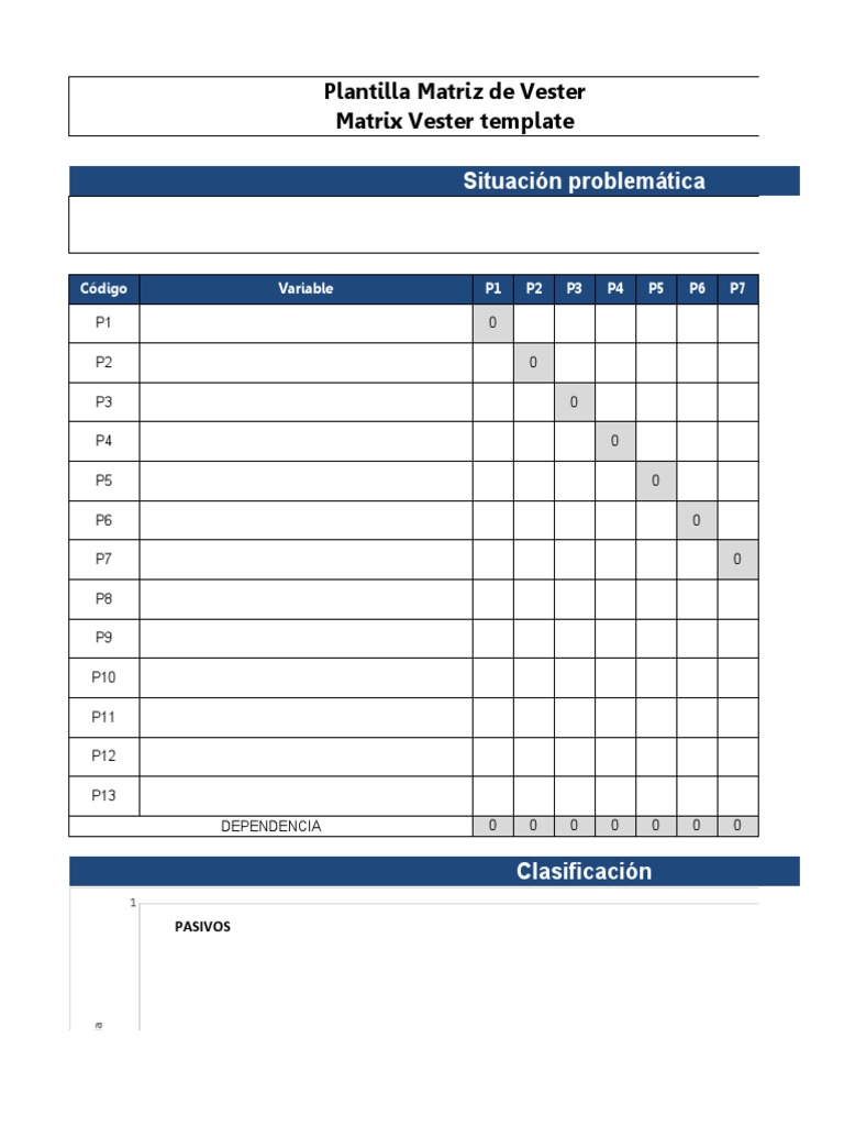 Plantilla Matriz de Vester | PDF