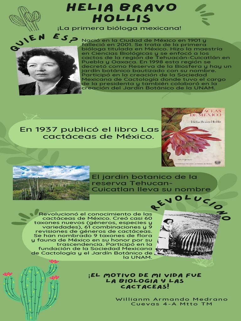 Infografía Helia Bravo Hollis | PDF