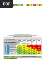 Standar Rambu Safety k3 | PDF