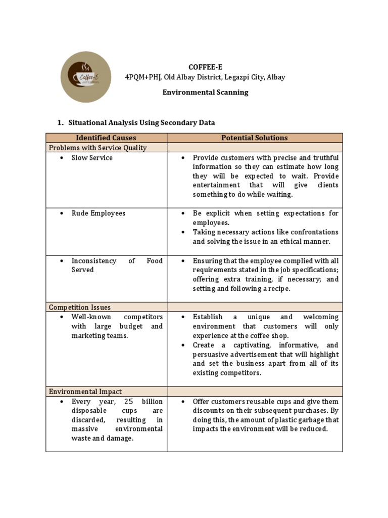 Coffee E Environmental Scanning 1 4 | PDF | Coffeehouse | Customer Satisfaction