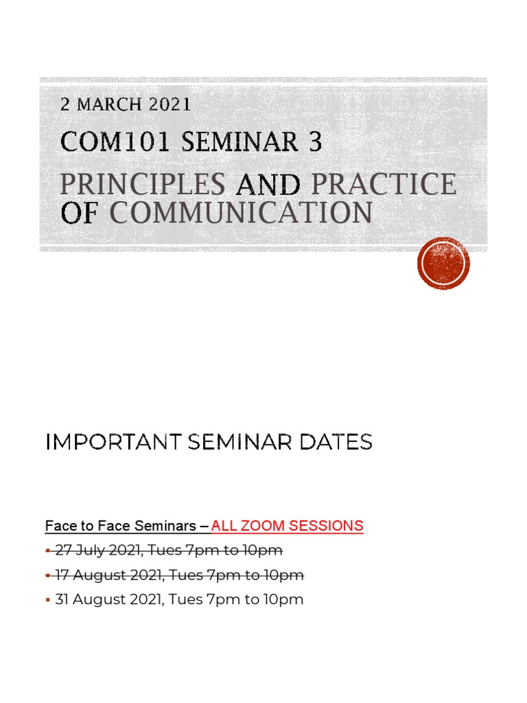 Navigating Self-Perception: Understanding the Role of Attention ...