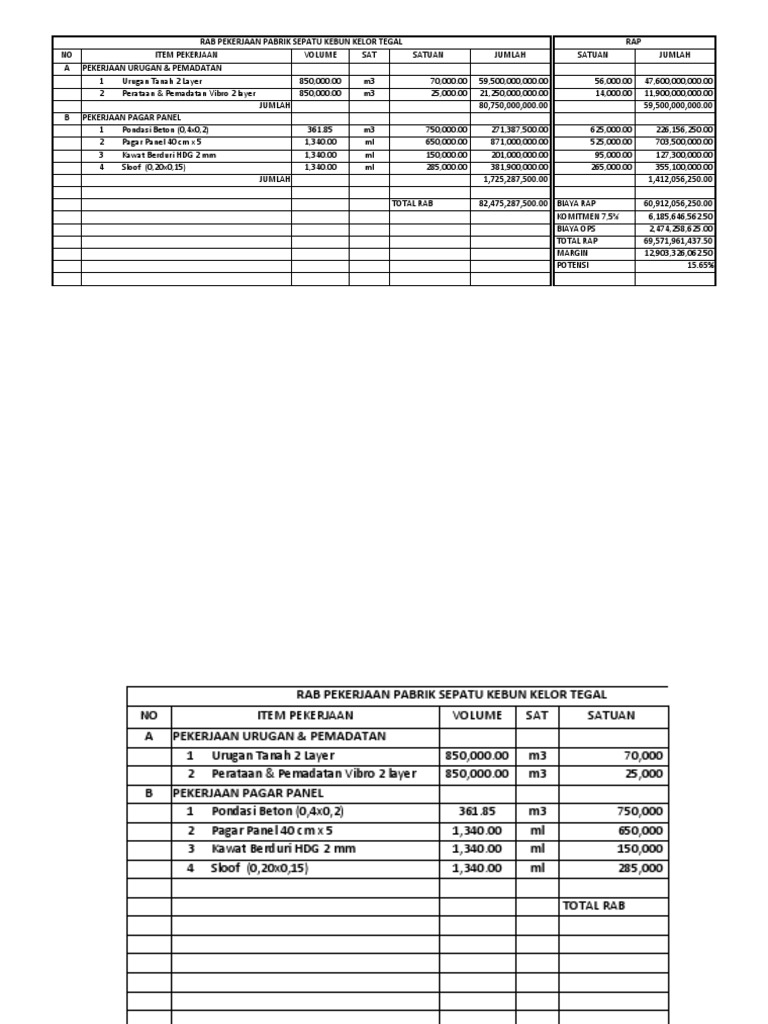 Boq, S Curve, Cashflow Proyek Pabrik Sepatu PT - Lea Footwear | PDF Boq, S Curve, Cashflow Proyek Pabrik Sepatu PT - Lea Footwear | PDF