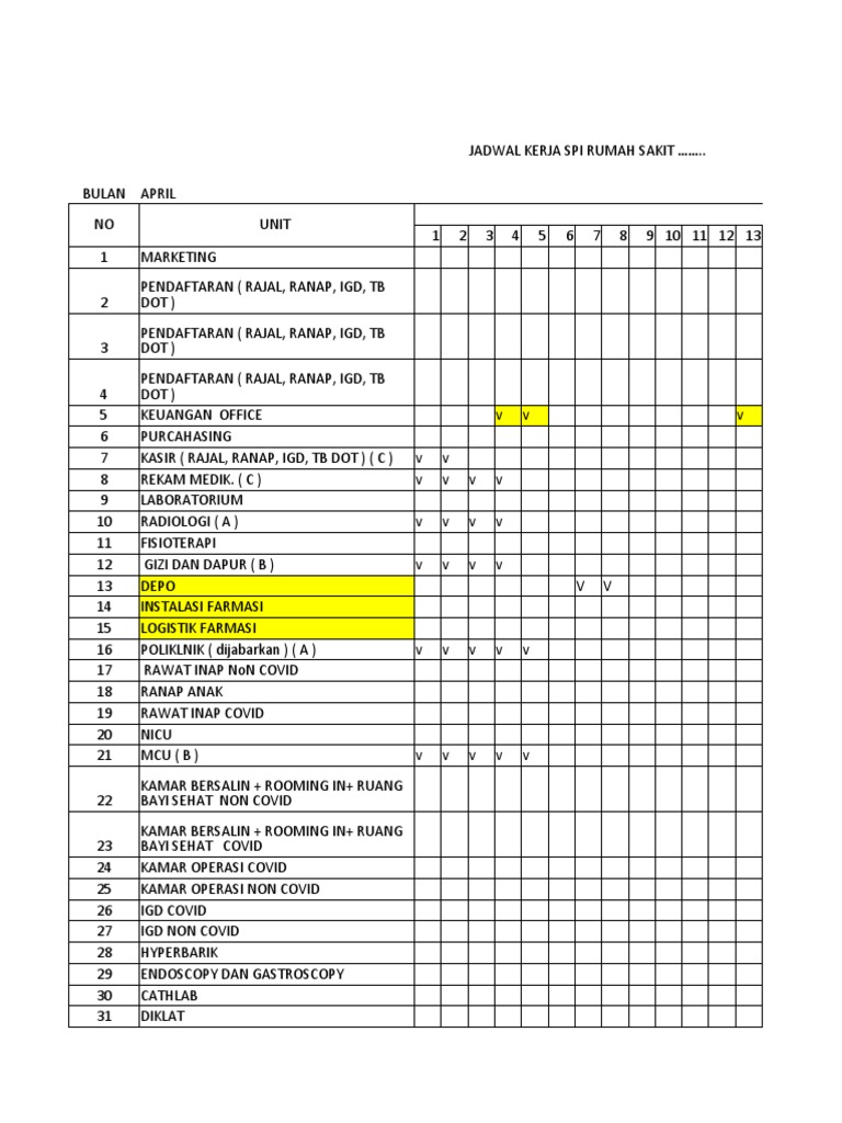 Jadwal Kerja Spi | PDF