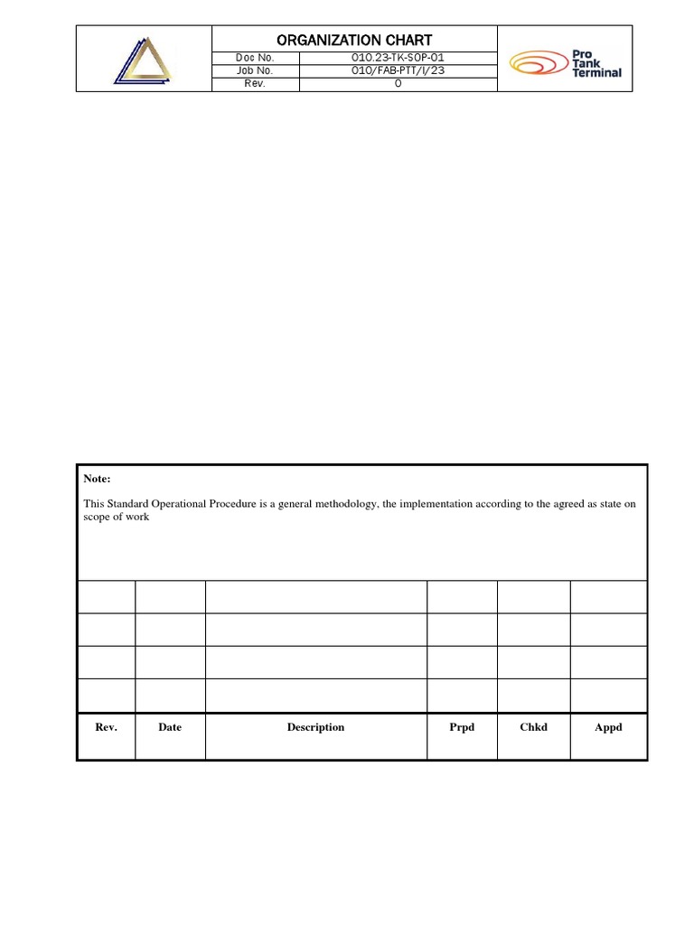 SOP - 01 - Structure Organization Chart | PDF | Project Management ...
