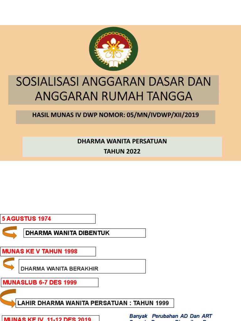 Sosialisasi Ad Art DWP 25 Feb 2022 | PDF