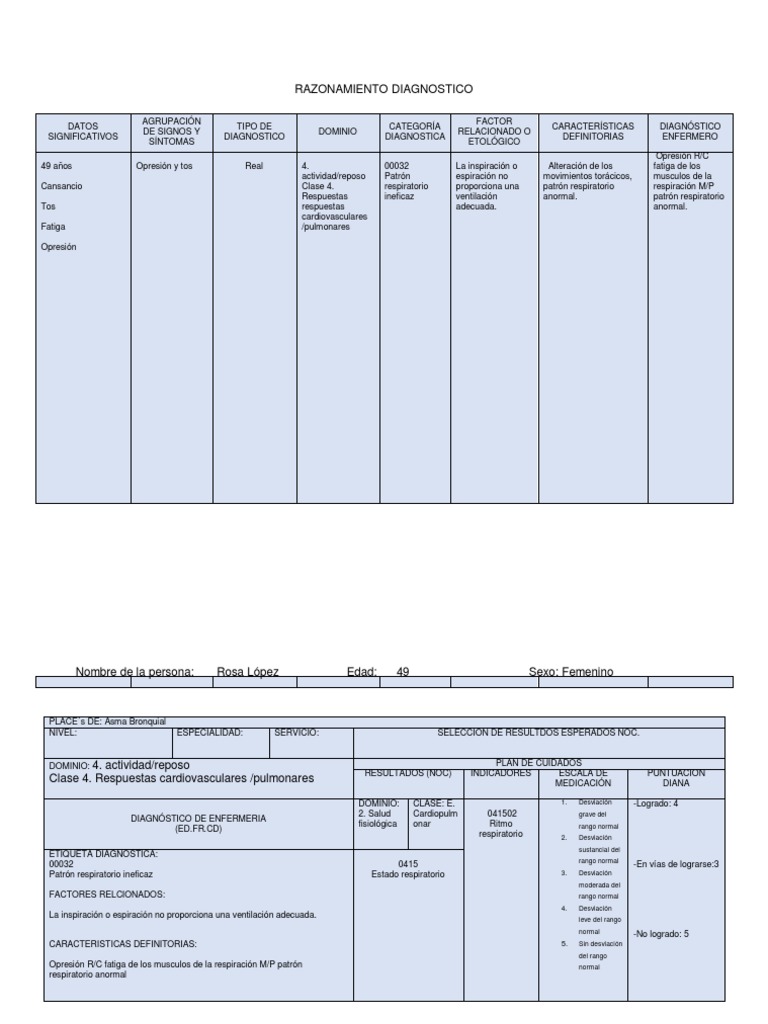 Asma Place 2 | PDF | Sistema respiratorio | Asma