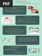 Regla de los 9 de Wallace en quemaduras | PDF | Ciencias sociales