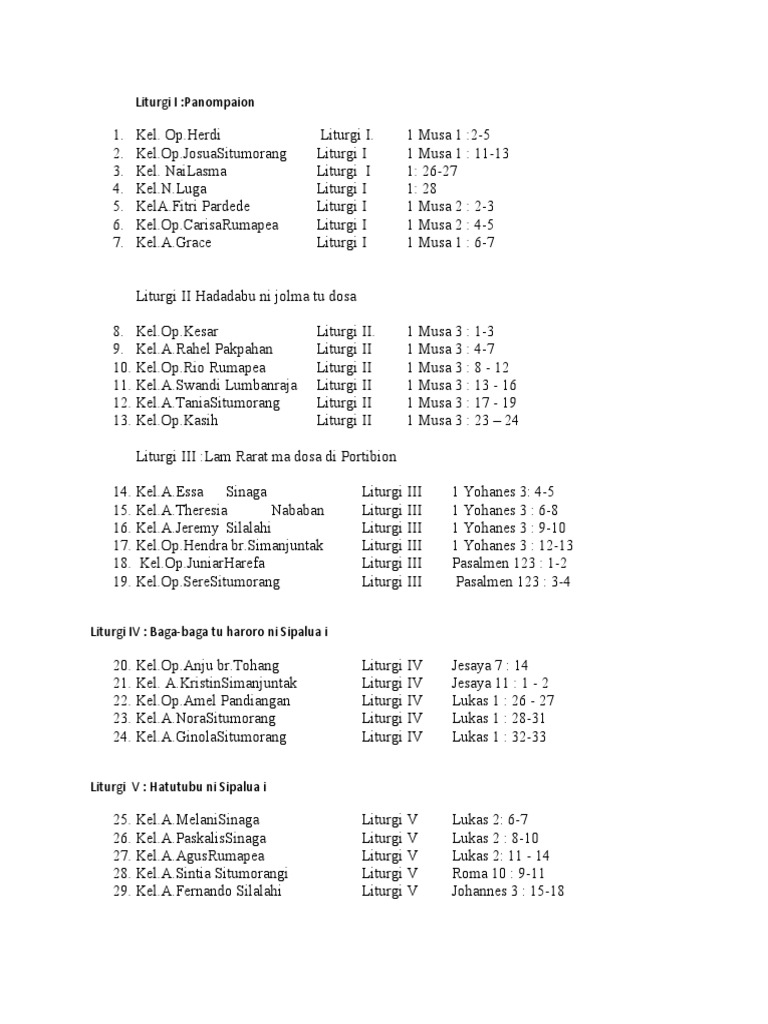 Liturgi Natal Situmorang | PDF | Ilmu Sosial