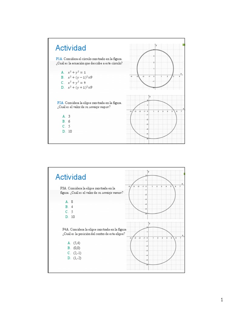 Actividad Elipses | PDF
