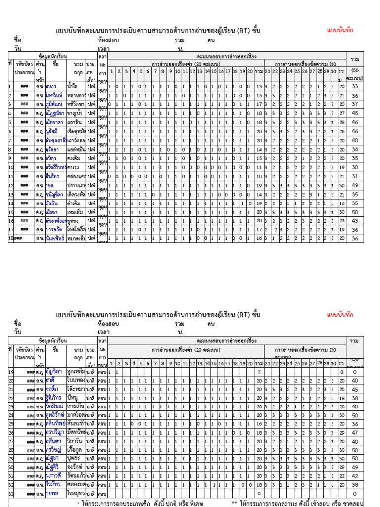 RT Score Form | PDF