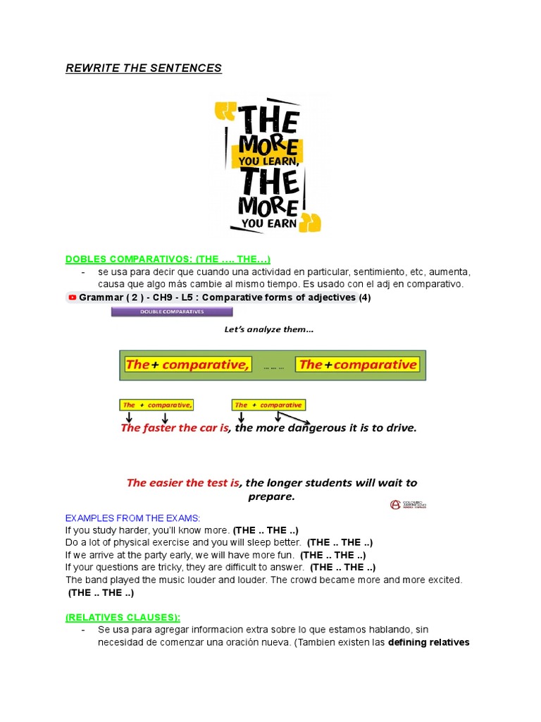 Understanding Key Grammar Structures: A Breakdown of Common Grammar ...