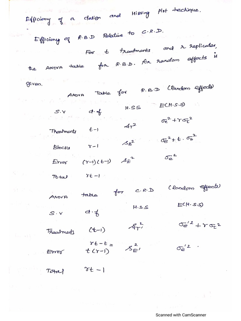 Efficiency of RBD Relative To CRD | PDF