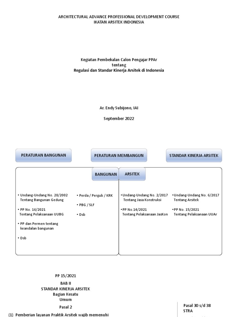 AAPDC ME4-01 Pembekalan Metode Pengajaran Arsitek Profesional - Endy Subijono | PDF