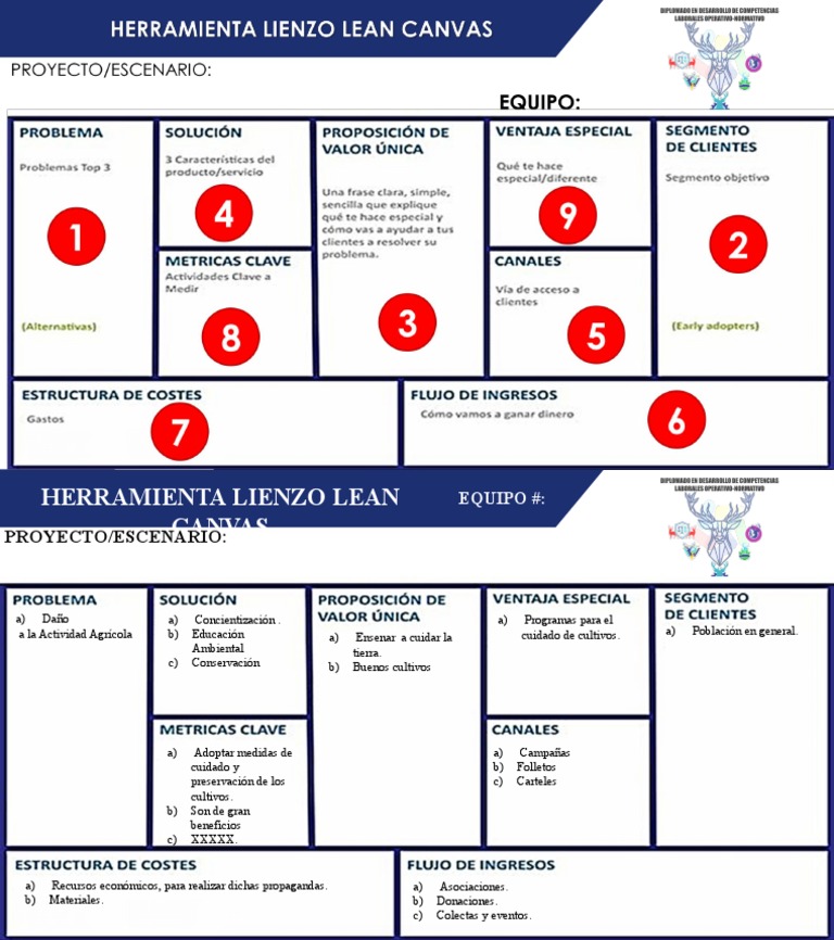 Assii - Herramienta Lienzo Lean Canvas - 1022 | PDF