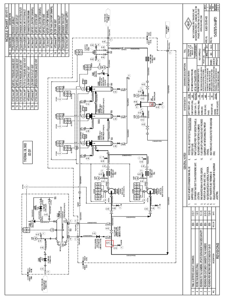 Element Filter & Strainer | PDF | Heat Exchanger | Alternating Current