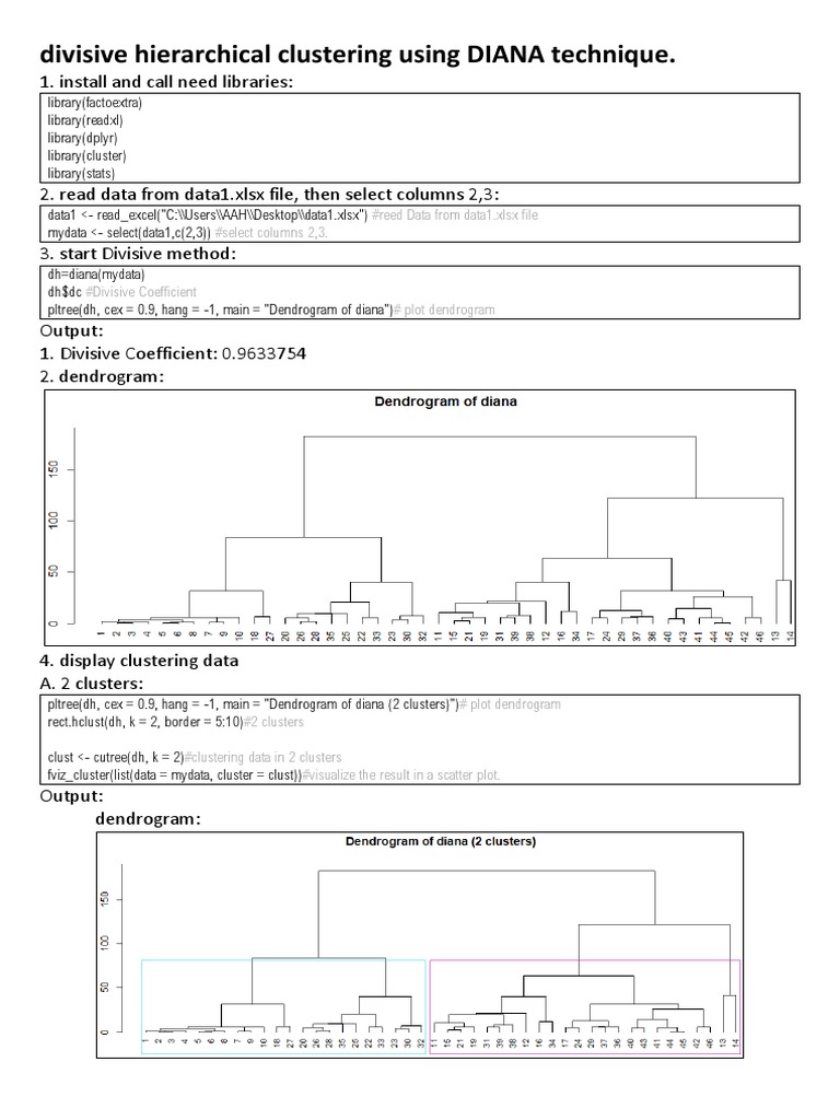 DIANA Clustering with R Guide | PDF | Machine Learning | Information Retrieval