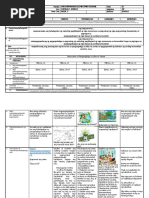 Pagtatapon NG Basura Sa Tamang Lagayan | PDF