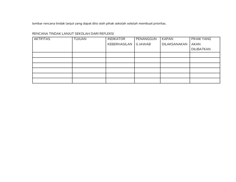 Lembar Rencana Tindak Lanjut Yang Dapat Diisi Oleh Pihak Sekolah Setelah Membuat Prioritas | PDF