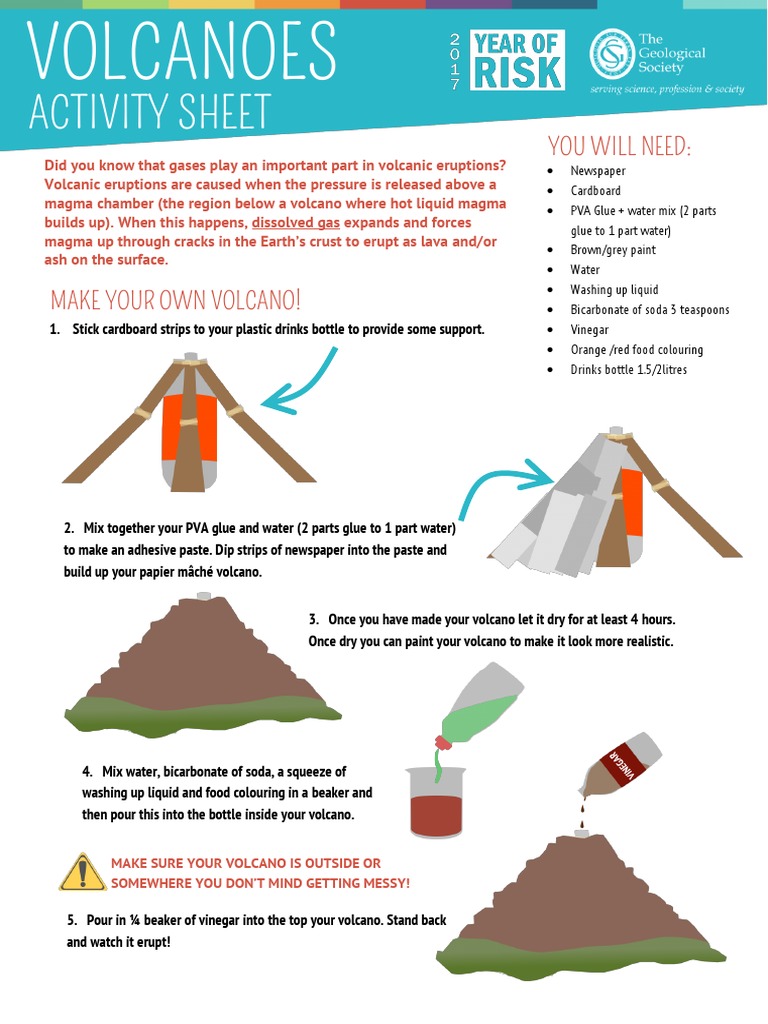 DIY Baking Soda Volcano Experiment | PDF | Volcano | Types Of Volcanic ...