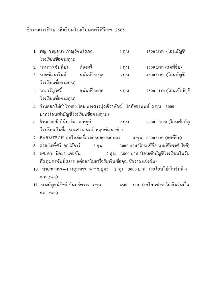 ชิ่อทุนการศึกษานักเรียนโรงเรียนสตรีสิริเกศ 2565 Pdf