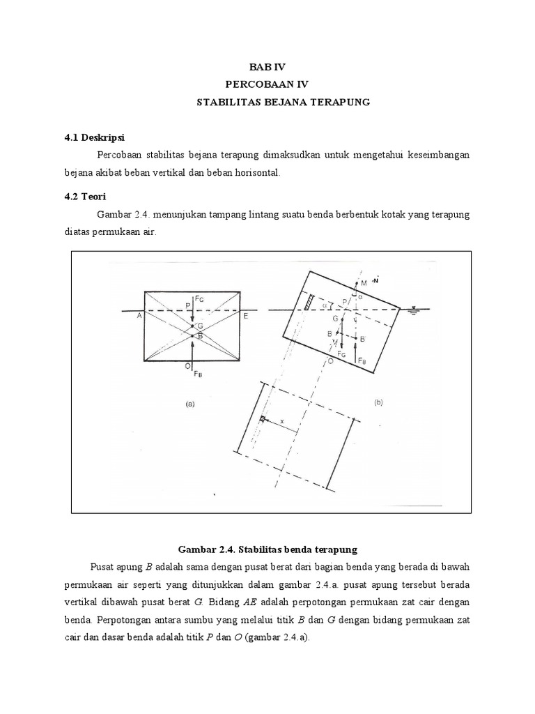 STABILITY OF A FLOATING BODY | PDF