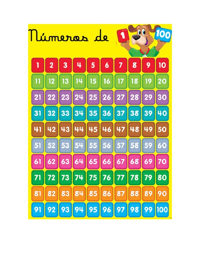 Numeros Del 1 Al 100 | PDF