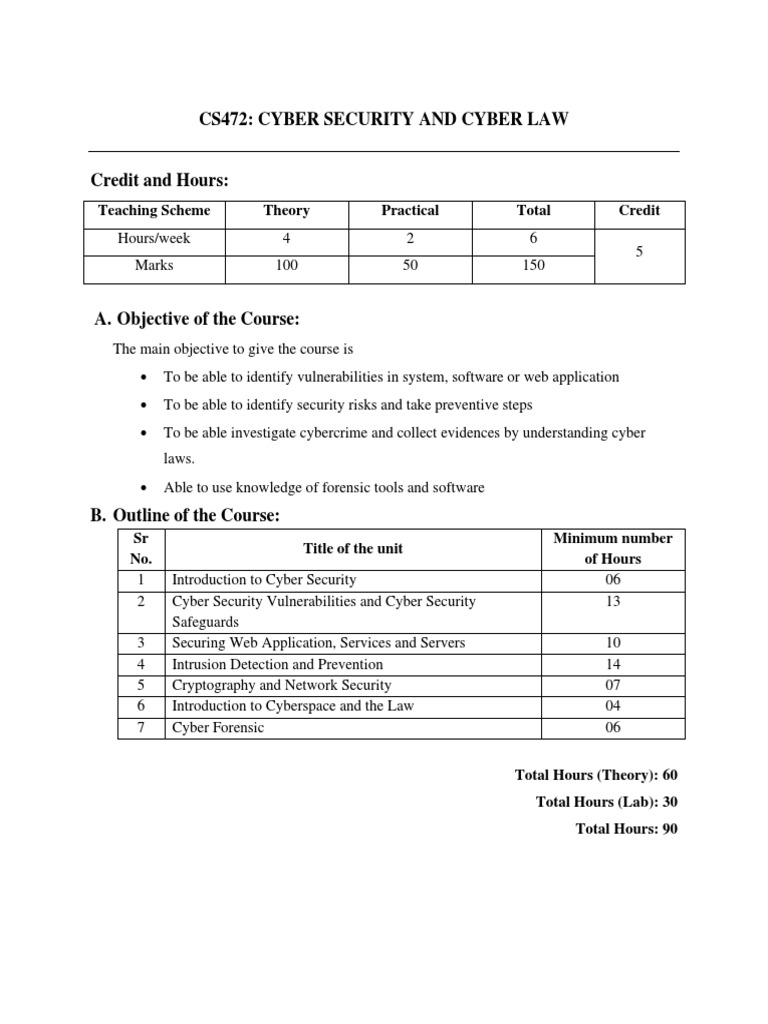 Cyber Security and Cyber Law Syllabus | PDF | Security | Computer Security