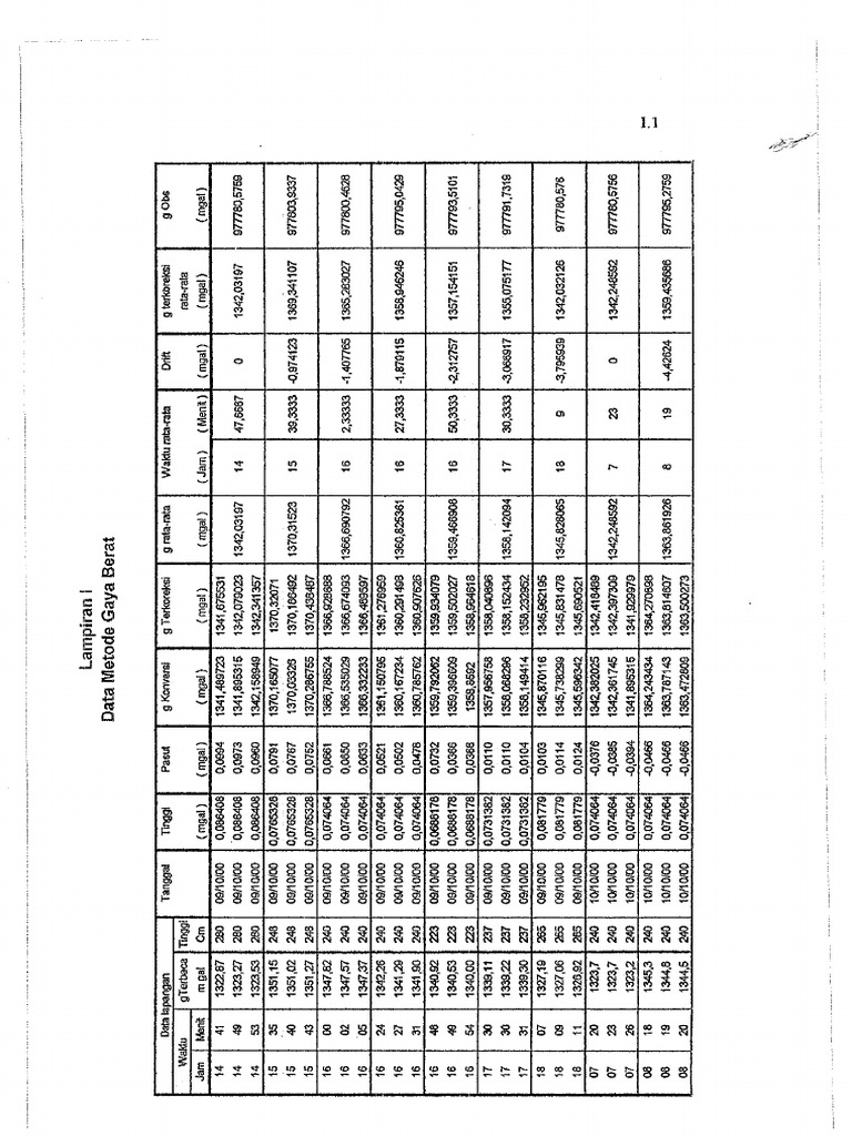 246F01 Attachment | PDF