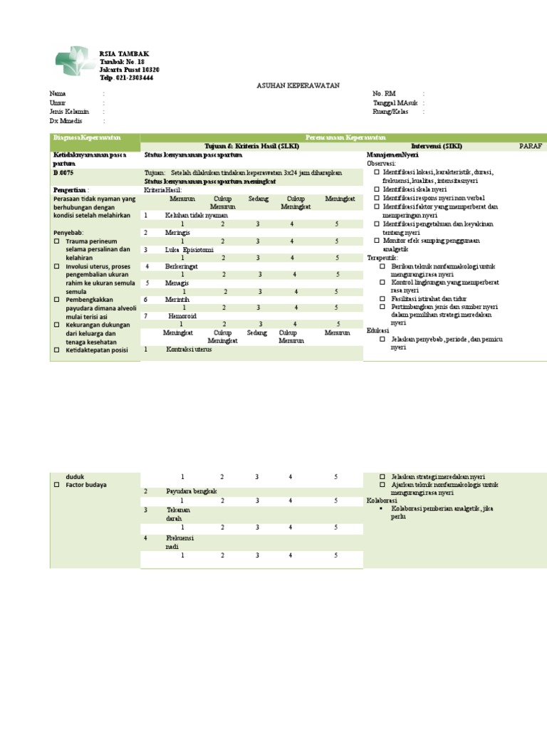 Ketidaknyamanan Pasca Partum | PDF