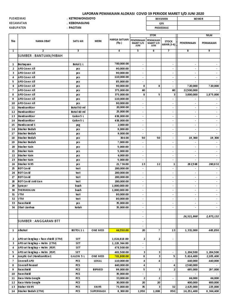 Rekap Logistik Covid - Semester1 - Puskesmas Ketrowonojoyo | PDF