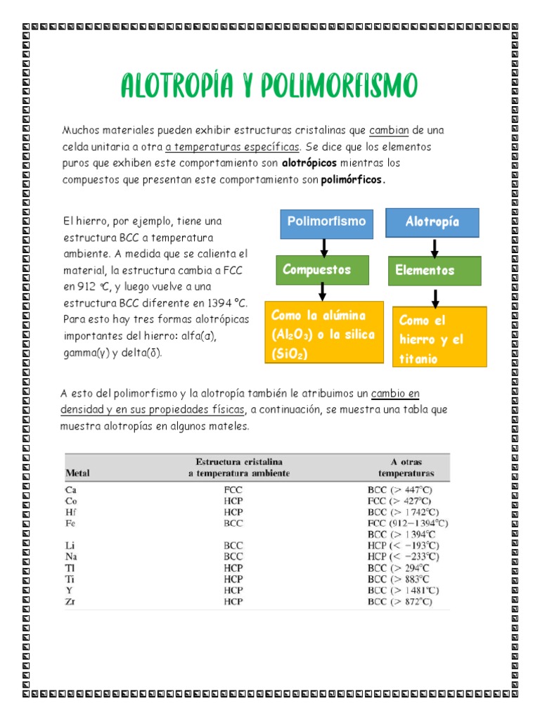 Alotropia y Polimorfismo | PDF | Carbón | Química