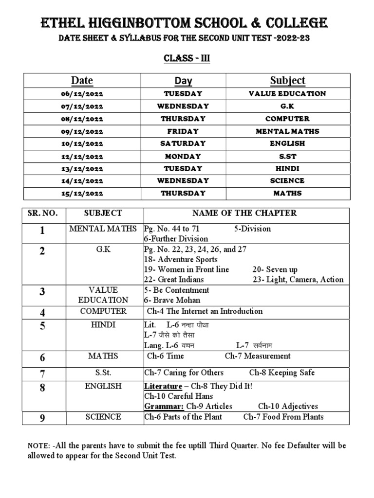Ethel Higginbottom School Class 3 Date Sheet & Syllabus 2nd Unit Test ...
