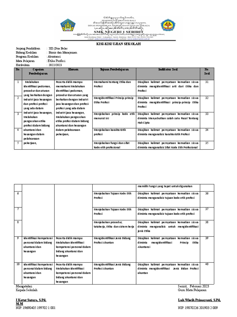 Kisi-Kisi Ujian Etika Profesi Akuntansi | PDF | Karier & Perkembangan