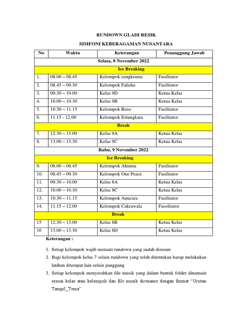 Rundown Gladi Resik Pdf