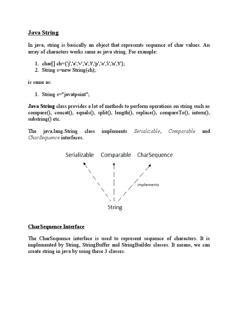 Java String Java String Class Provides A Lot Of Methods To Perform Operations On String Such As 1028