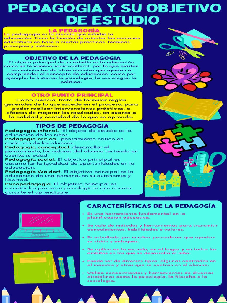 El Chido | PDF | Pedagogía | Sicología