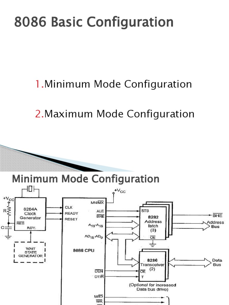 8086 Configuration | PDF