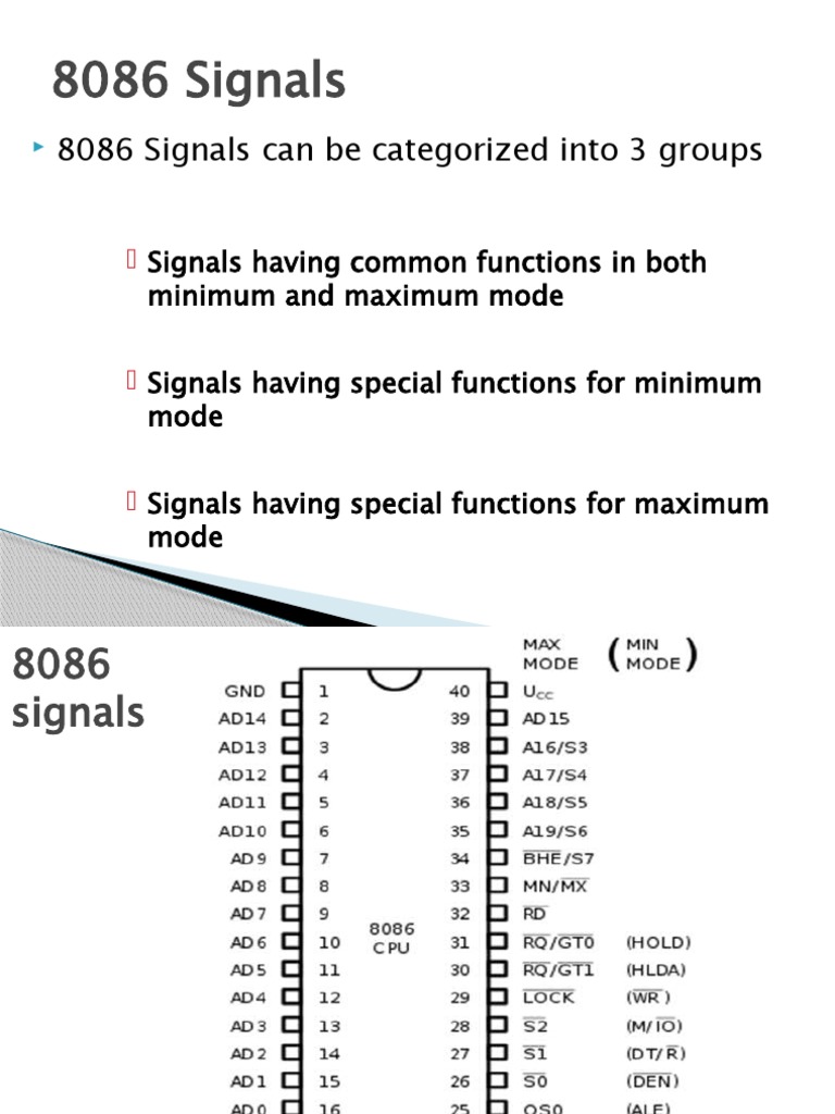 8086 Signals | PDF | Input/Output | Office Equipment 8086 Signals | PDF | Input/Output | Office Equipment