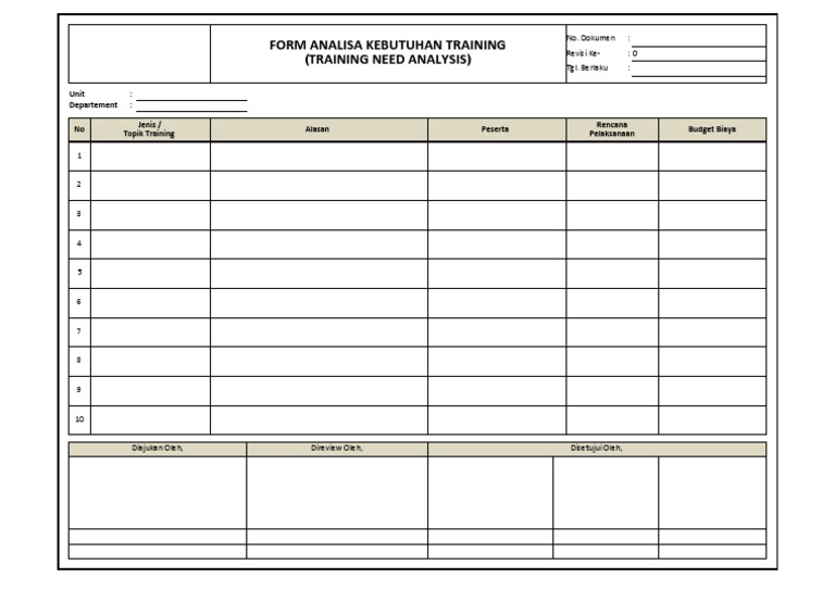 Form Analisa Kebutuhan Pelatihan | PDF