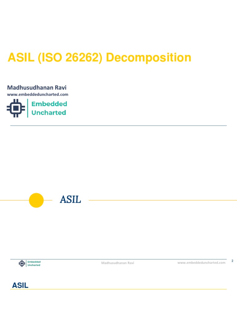 ASIL (ISO 26262) Decomposition | PDF | Systems Engineering | Computing