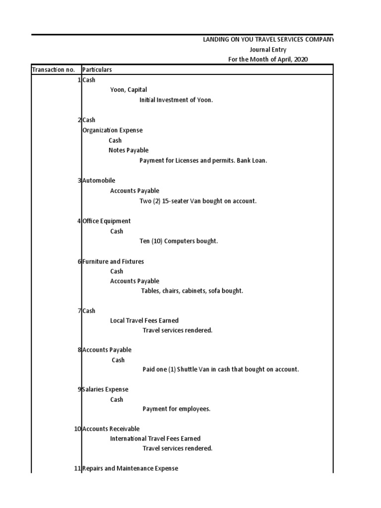 T-Accounts Practice for Travel Services | PDF | Expense | Debits And ...