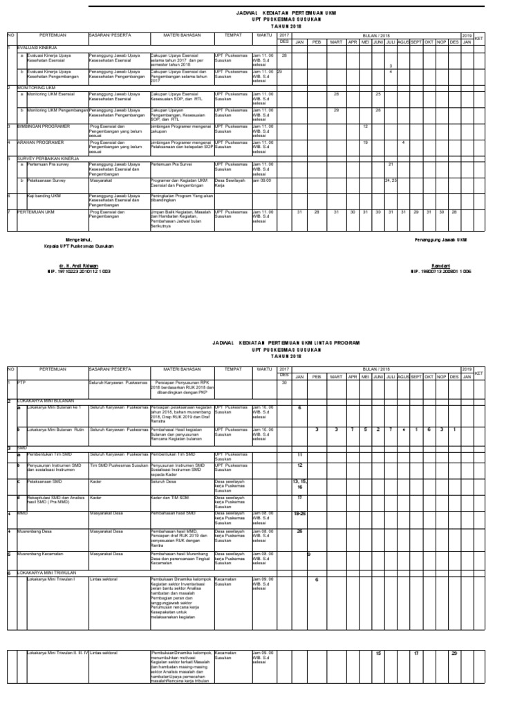 Jadwal Pertemuan Ukm Susukan | PDF