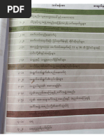 G7 Myanmar Textbook - p1 | PDF