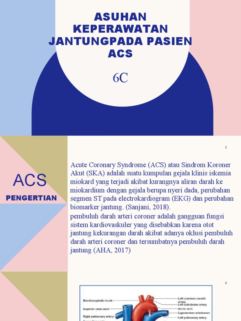 Asuhan Keperawatan Jantungpada Pasien Acs | PDF