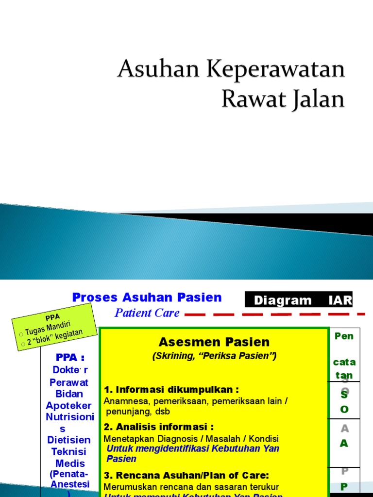 Asuhan Keperawatan Di Rawat Jalan | PDF