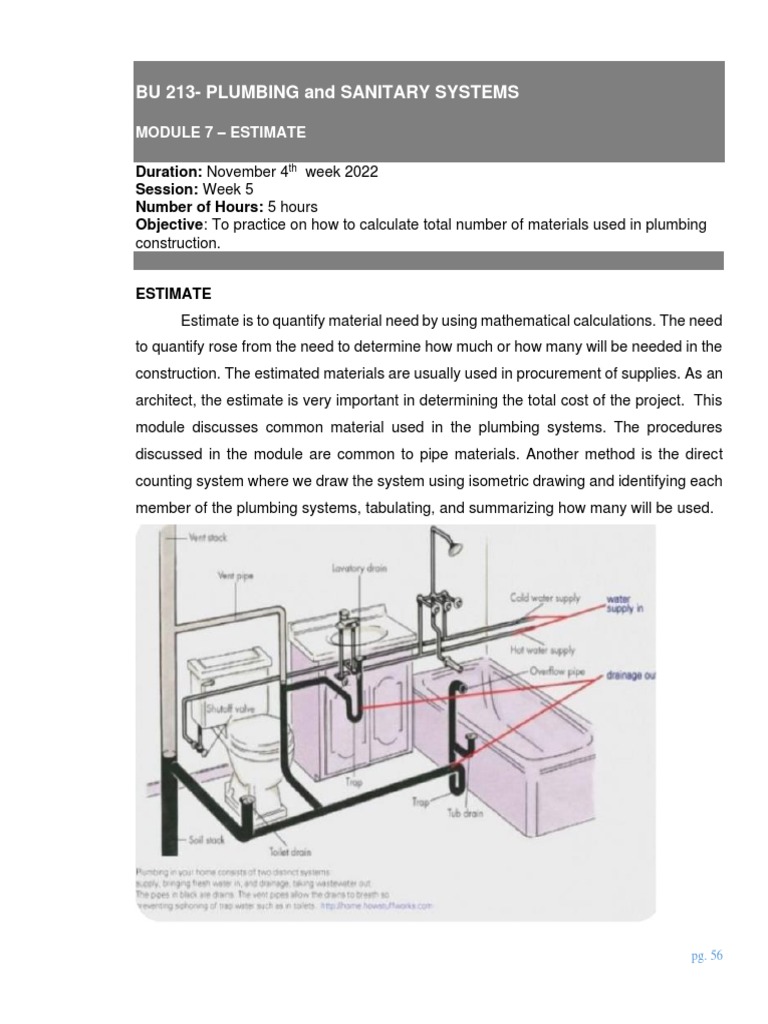 Plumbing Module 8 - Estimate | Download Free PDF | Pipe (Fluid Conveyance) | Plumbing