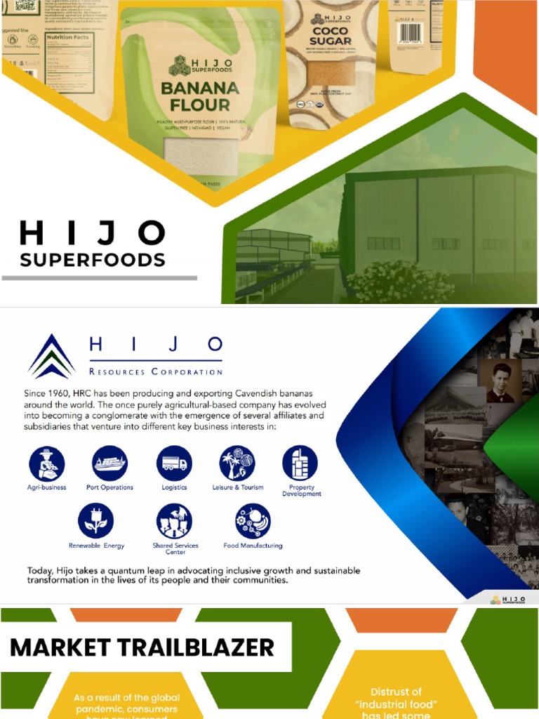 Hijo Superfoods Incorporated Presentation Original-2 | PDF