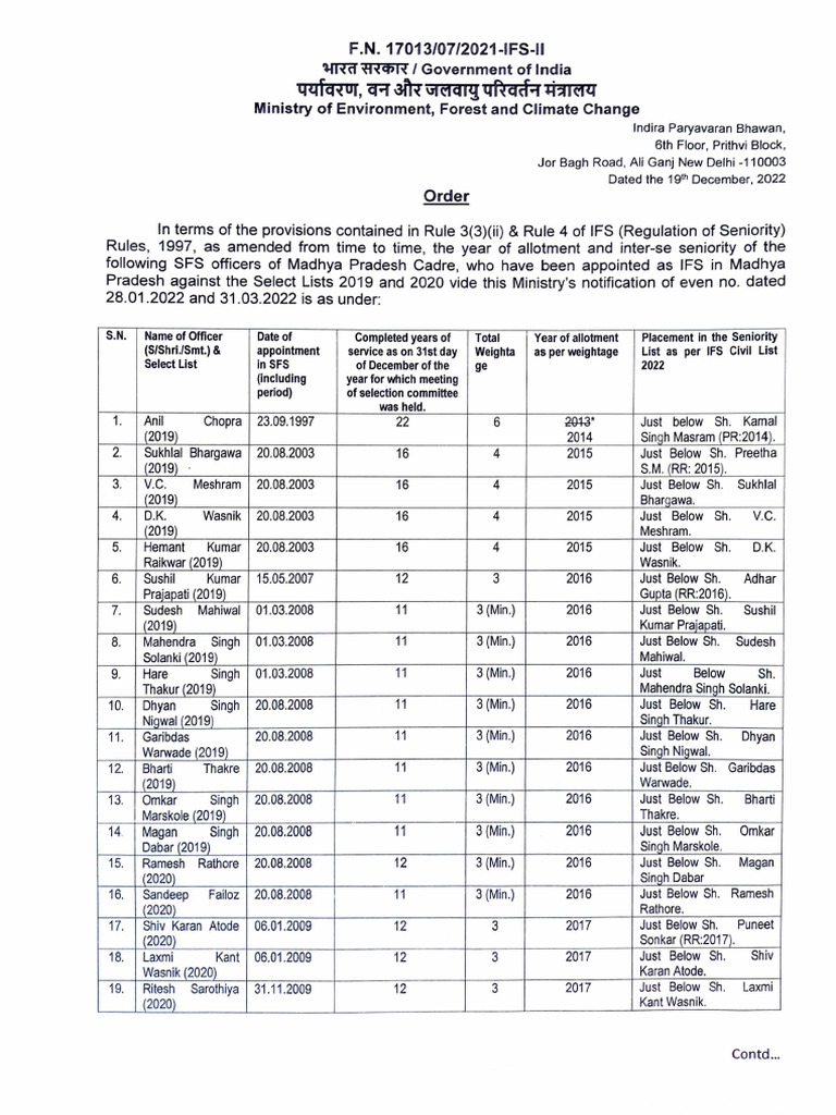 SFS-MP InterSe16122022 | PDF | Government | Governance