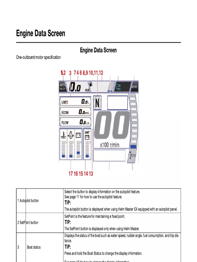 Engine Data Screen - Yamaha CL5 Display (2020) Petunjuk | PDF